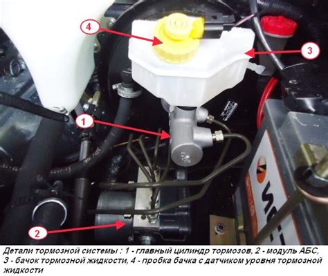 Как работает ручник на УАЗ Патриот - УАЗ Help
