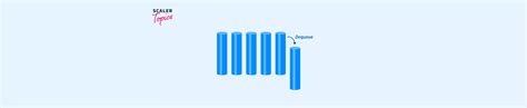 Deque In Data Structure Scaler Topics