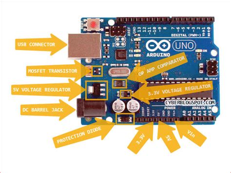 Arduino Uno R3 Input Voltage