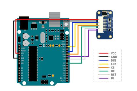 LCD TFT inch HD IPS ST giao tiếp SPI Nshop