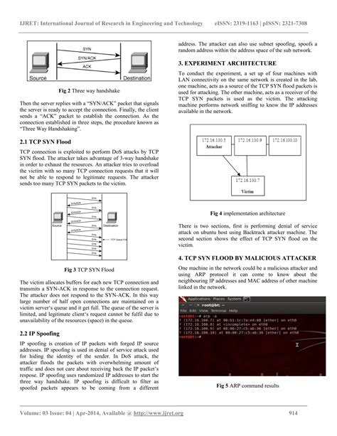 Monitoring Of Traffic Over The Victim Under Tcp Syn Flood In A Lan Pdf