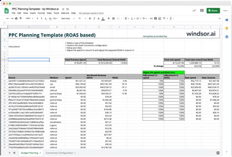 Free Ppc Dashboard Report Templates Windsorai