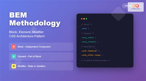 Css Architecture Bem Methodology Implementation Guide With Practical