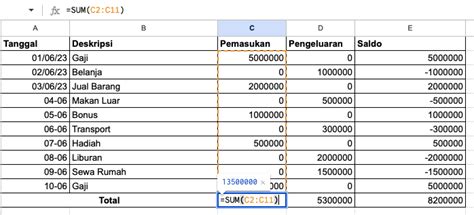 Rumus Excel Untuk Mengatur Pemasukan Dan Pengeluaran