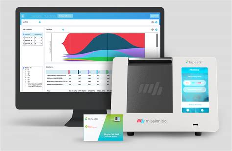 Tapestri Platform Mission Bio