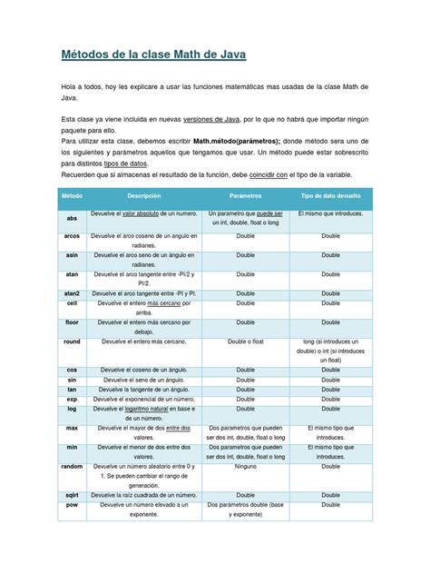 Métodos Math En Java Para Devs Pdf Funciones Trigonométricas Java Lenguaje De Programación