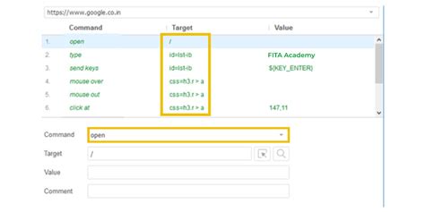 Selenium Tutorial Selenium Tutorial For Beginners FITA Academy