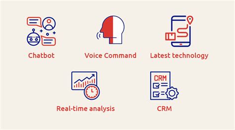 On Demand Service Marketplace Mobile App Development Full Guide
