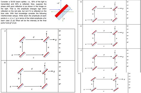 Beam Splitter Phase Shift The Best Picture Of Beam
