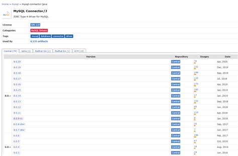 利用logstash将mysql多表数据增量同步到es 腾讯云开发者社区 腾讯云