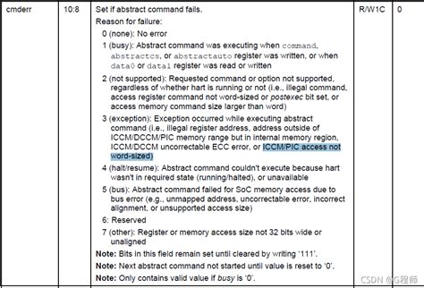 Debug Risc V Cpu Swerv With Openocdwin11下openocd Gdb 调试riscv Csdn博客