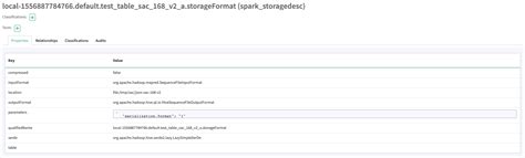 Mismatch Between Spark Catalog Definitions And Attributes In Hive Catalog Entities Issue