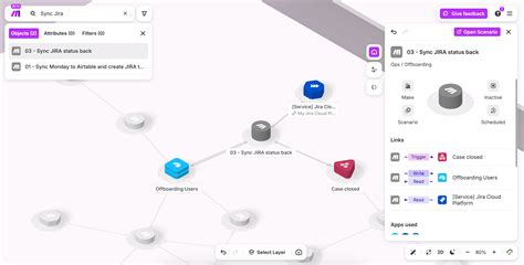 How To Use Make Grid To Map And Scale Your Automation Make