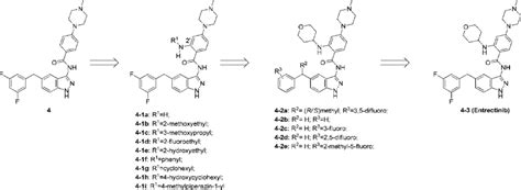 Structural Optimization From Compound 4 To 4 3 Download Scientific