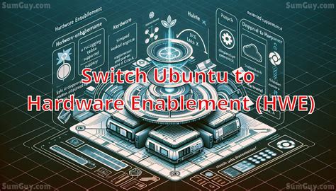 Switch Ubuntu To Hardware Enablement Hwe Sumguys Ramblings