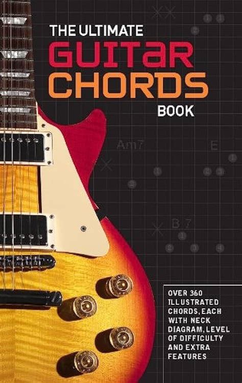 Unlimited Guitar Chords