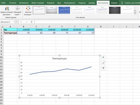 Як створити лінійну діаграму в Excel House Of Math