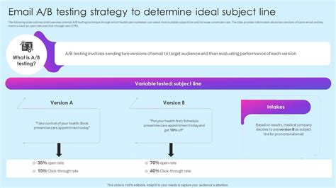 Email A B Testing Strategy To Determine Healthcare Marketing Ideas To Boost Sales Strategy Ss V