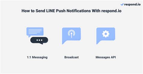 Line Notification How To Send Line Push Notifications July 2023