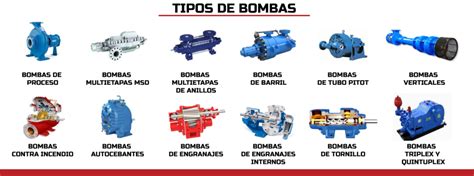 Servicio TÉcnico En Mantenimiento Y ReparaciÓn De Bombas Bombas Y