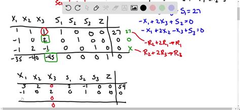 solved set up and solve exercises 35 40 by the simplex method a