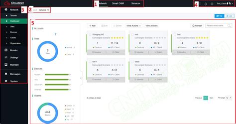 Đăng Ký Tài Khoản H3c Cloudnet