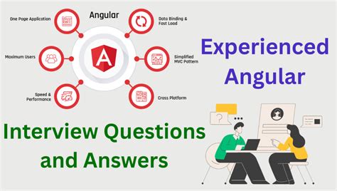 Experienced Angular Interview Questions And Answers 2025