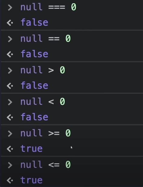 Javascript Is At It Again By Lucas Schiavini ルスキラ Medium