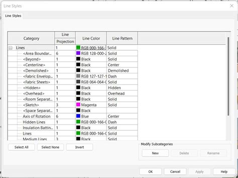 the line styles dialog box should open expanded autodesk community