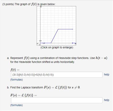 Solved 3 Points The Graph Of F T Is Given Below Click Chegg Com