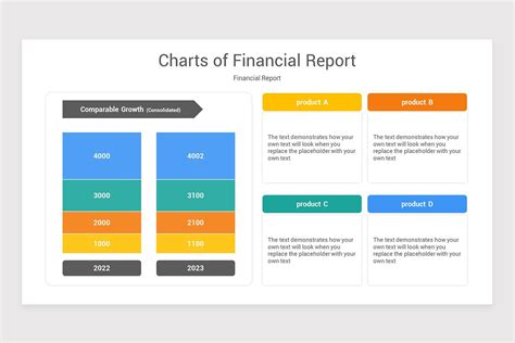 Financial Report Powerpoint Template Nulivo Market