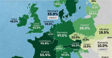 A Quanto Ammonta La Pressione Fiscale Nei Paesi Europei Nel 2024