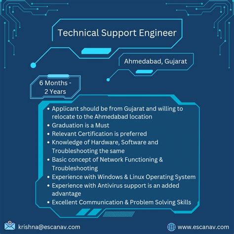 Krishna Joshi On Linkedin Hiring Technicalsupport