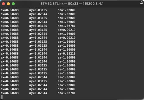Working With Stm32 And Acceleration Sensor Adxl345 In I2c Mode Embeddedexpertio