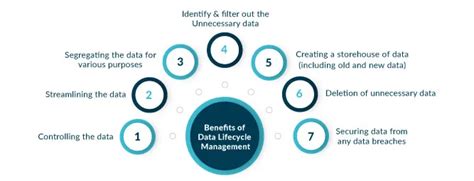Addressing Sub Pixel Rendering And Pixel Alignment Issues In Web