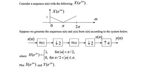 Solved Consider a sequence x n with the following X ejω Chegg com