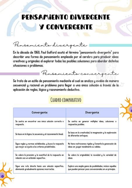 Pensamiento Divergente Y Convergente Neurona Productiva Udocz