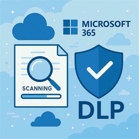 Mark Files As Sensitive By Default In Microsoft 365 Does It Live Up To Dlp Expectations
