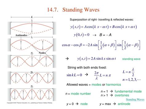Ppt Short Version 14 Wave Motion Powerpoint Presentation Free Download Id3372284