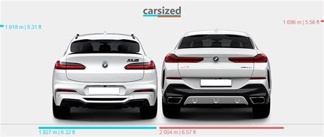 Dimensions Bmw X4 2018 2021 Vs Bmw X6 2019 Present