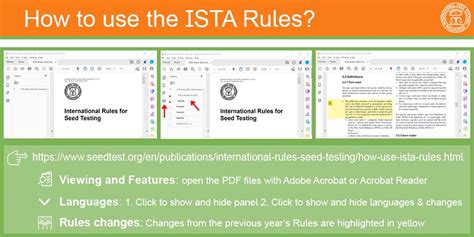 Ista Seedtesting Seedtest Seedquality Istarules Ista