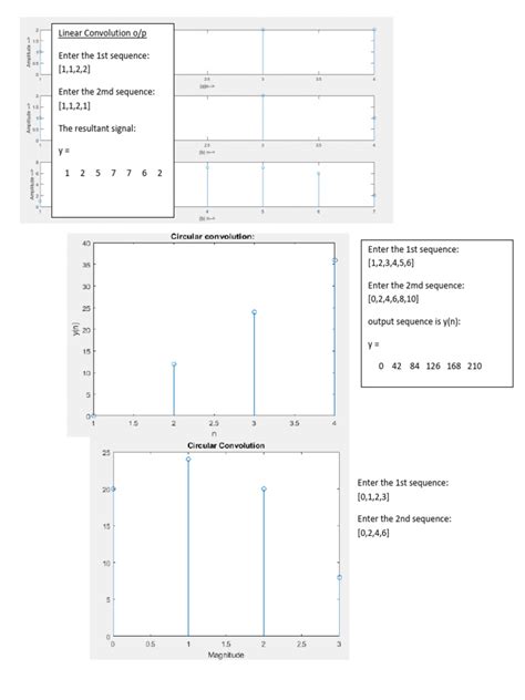 Output Graphs Word Pdf