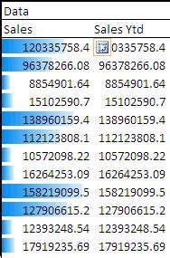 Using Microsoft Excel With OLAP Cubes