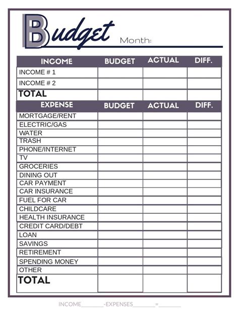 Financial Literacy Budget Worksheets Budgeting Worksheets