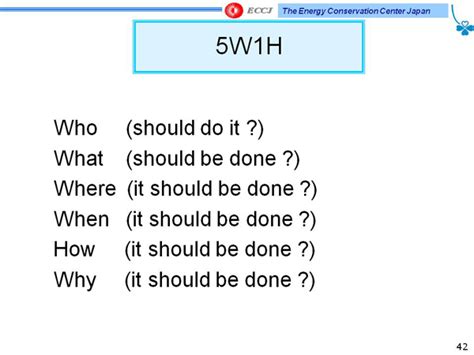 5w1h Analysis Queries And Reply Of Employees Powerpoint 48 Off