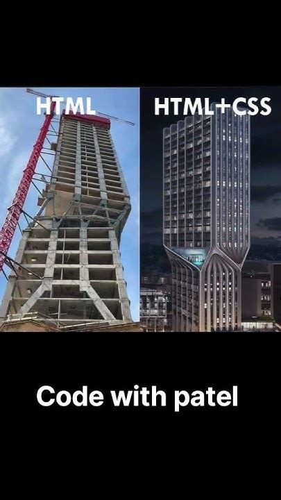 Html Css 🤣 Html Css Htmlcss Viral Trending Frontend Backend