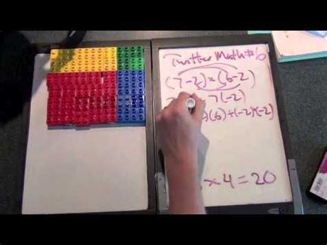 Not In My Grade Level Standards But A Fascinating Way To PROVE That A Negative Times A Negative