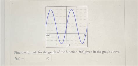 solved find the formula for the graph of the function f x