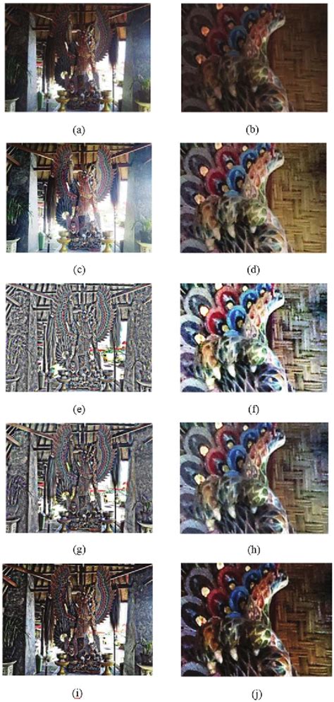Figure From A Review Of Contrast Enhancement Techniques In Digital Image Processing Semantic