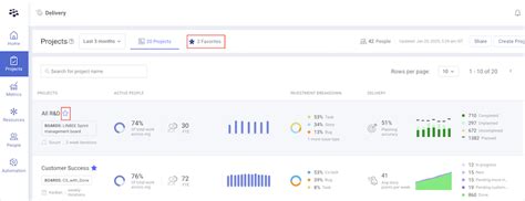 Marking Projects As Favorites Helpdocs And User Setup Linearb